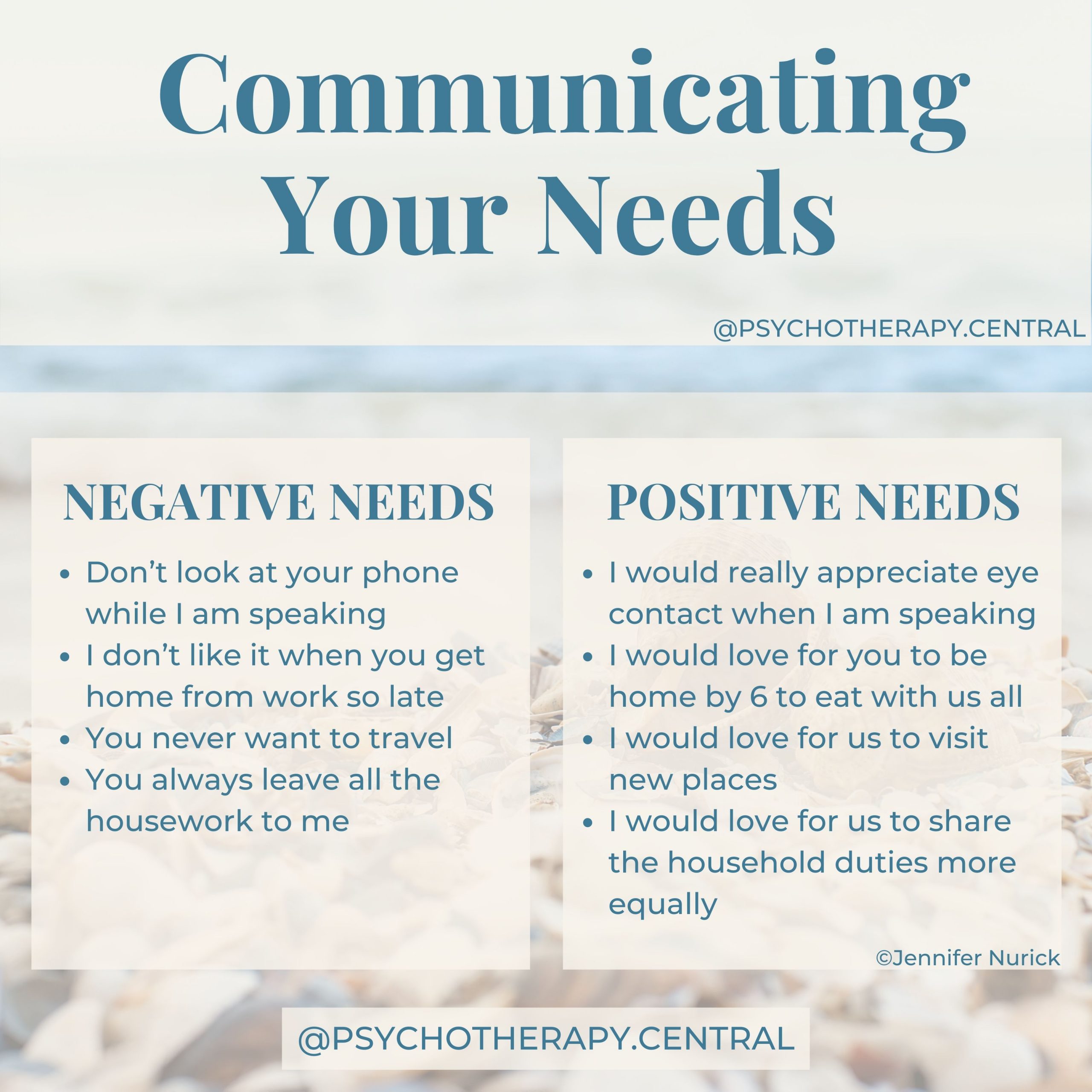Communicating Your Needs – Jennifer Nurick