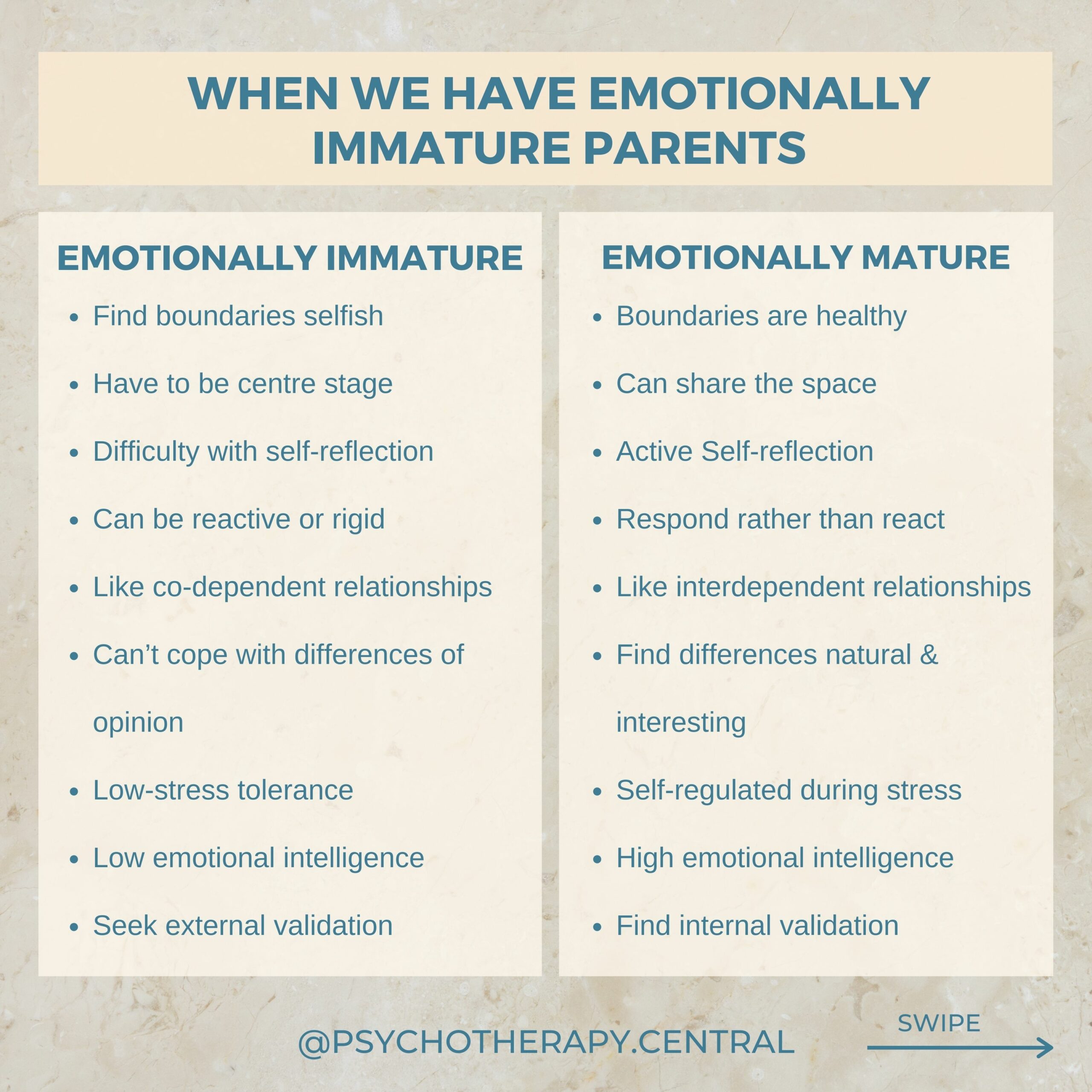 When We Have Emotionally Immature Parents – Jennifer Nurick